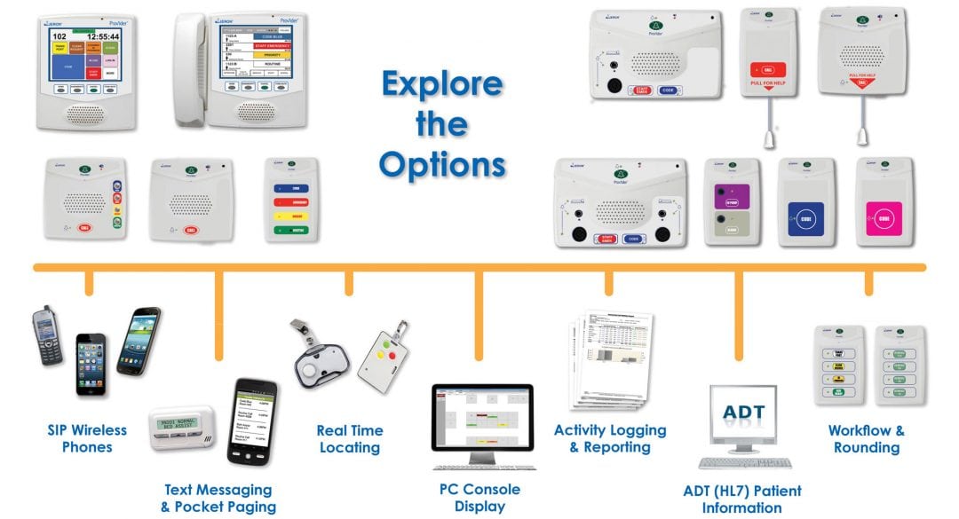 Jeron Provider 790 | IDeACOM of Amarillo